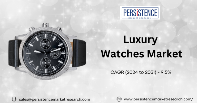 Luxury Watch Market: Timeless Elegance and Market Dynamics