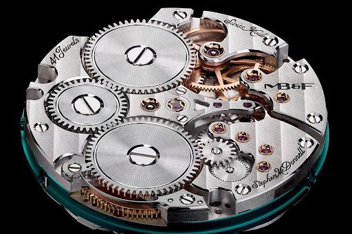 Understanding Watch Movements